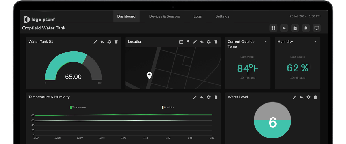 Smart Device Automation. | BizBrolly